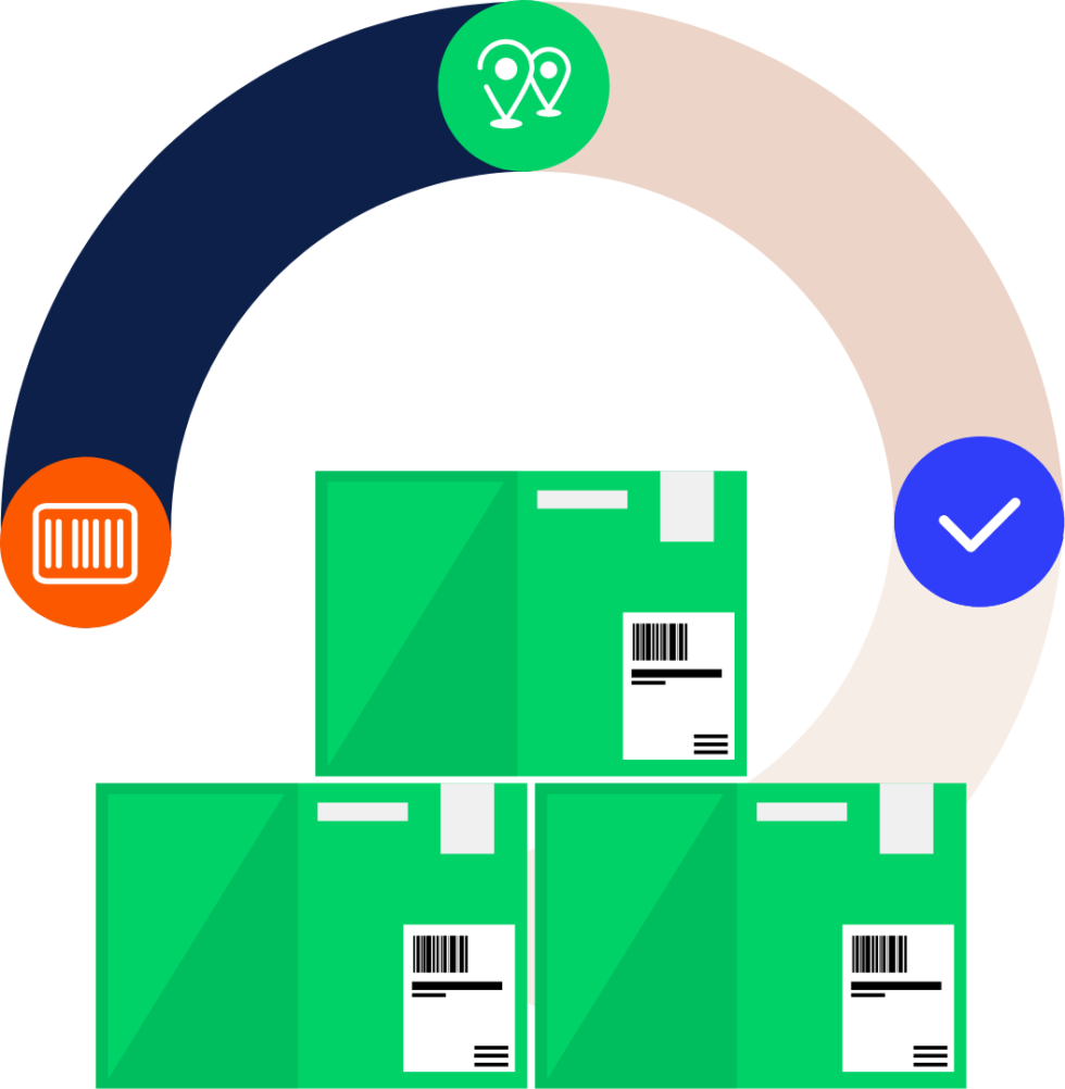 Shipping Software | Reduce Carrier Maintenance | Metapack