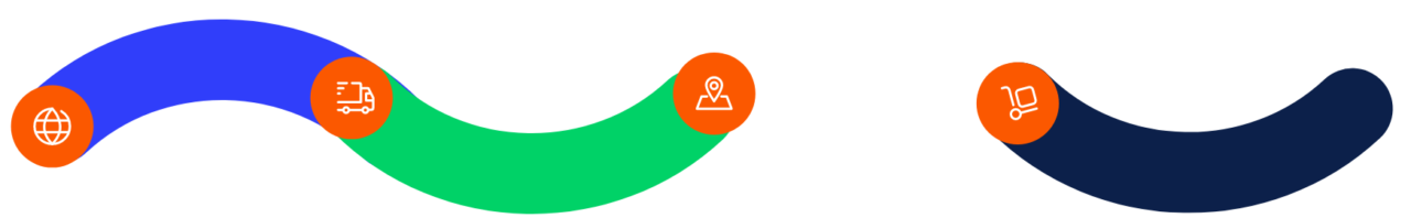 Delivery Management Software | 350+ Carriers | Metapack